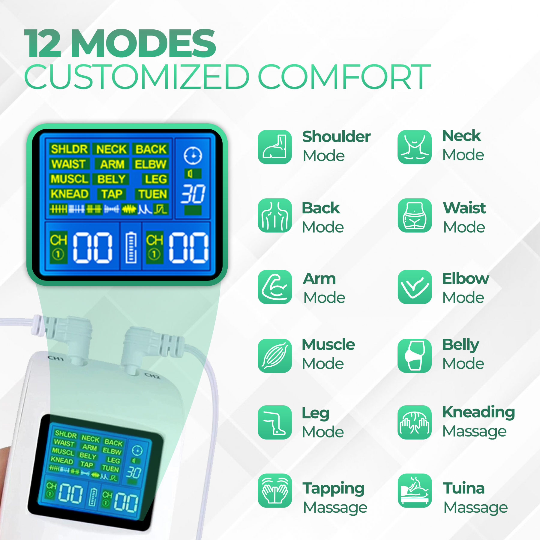 Reliv Advanced TENS Unit for Pain Relief: 12 Modes, 40 Intensity Levels, Dual Pad System ...