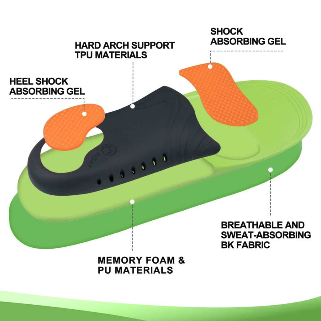 StepEase Orthotic Plantar Fasciitis Insoles - Vysta Health
