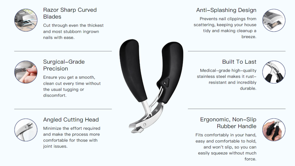 AngleMaster - Vysta Health